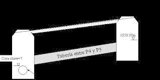 MAS AGUA MAS VIDA: DEFINICIONES ACTIVIDAD 1