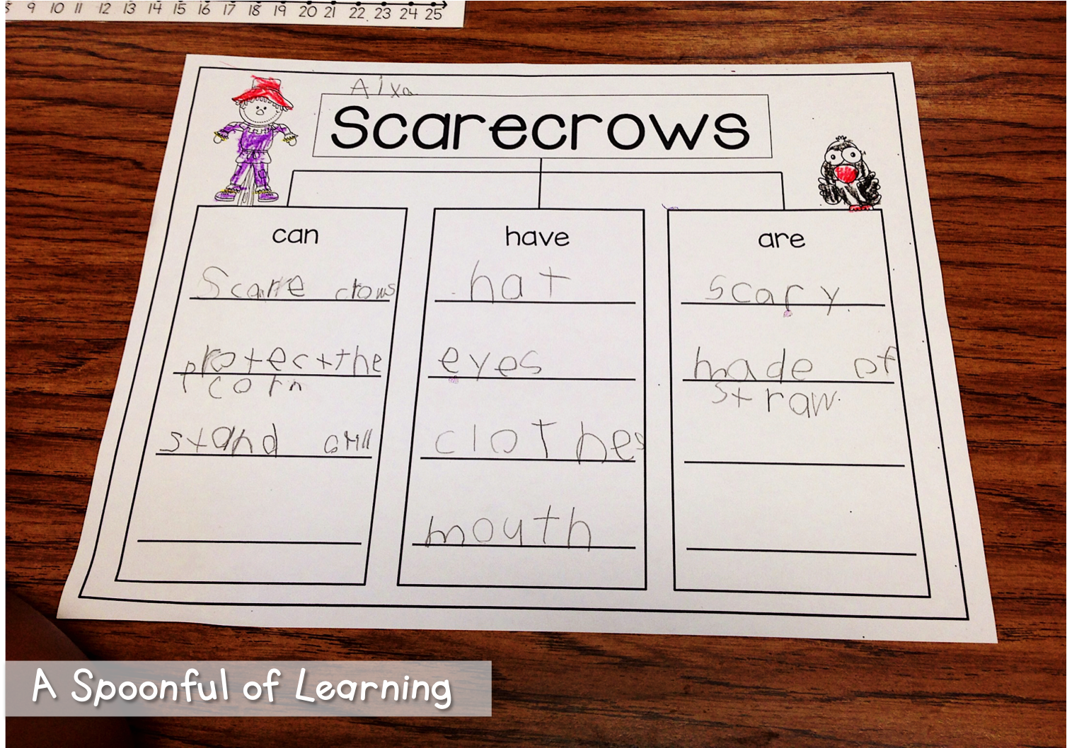 Scarecrows Part One- Practice Number 6 - A Spoonful of Learning