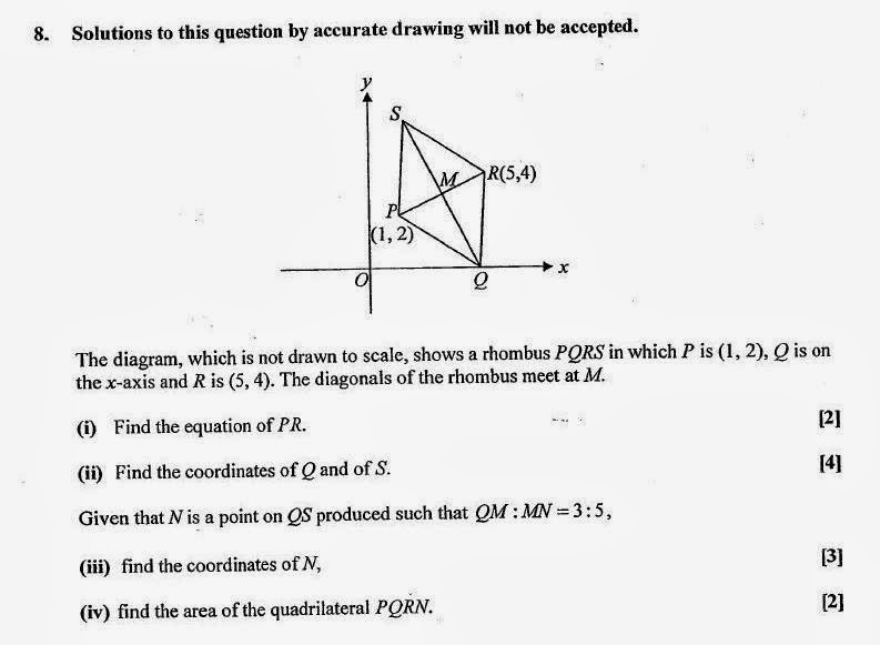 scgs-coord-p2-q8 Challenging Coordinate Geometry O level exam questions