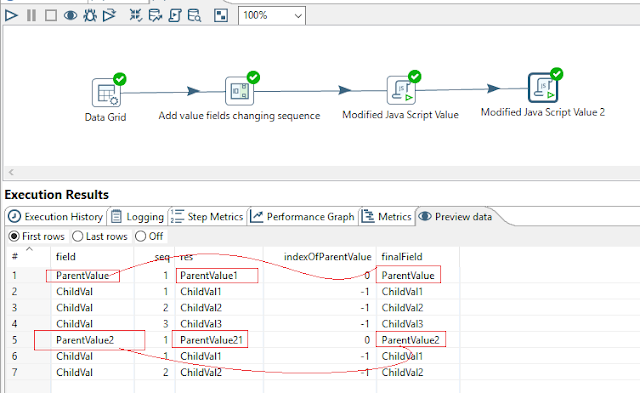 Hitachi Vantara Pentaho - BI Suite Tutorials: Pentaho Data Integration ... Hitachi Vantara Pentaho - BI Suite Tutorials: Pentaho Data Integration ...