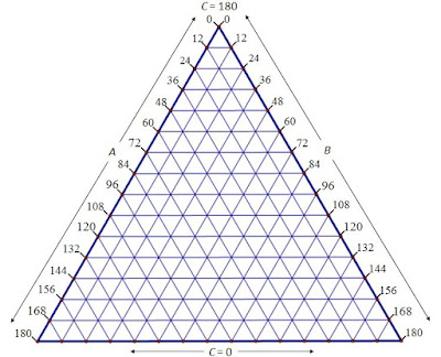 mathrecreation: January 2016