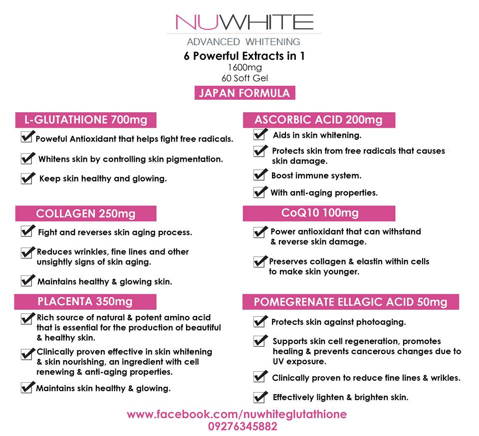 Review: NuWhite Glutathione - KIKAYSIKAT