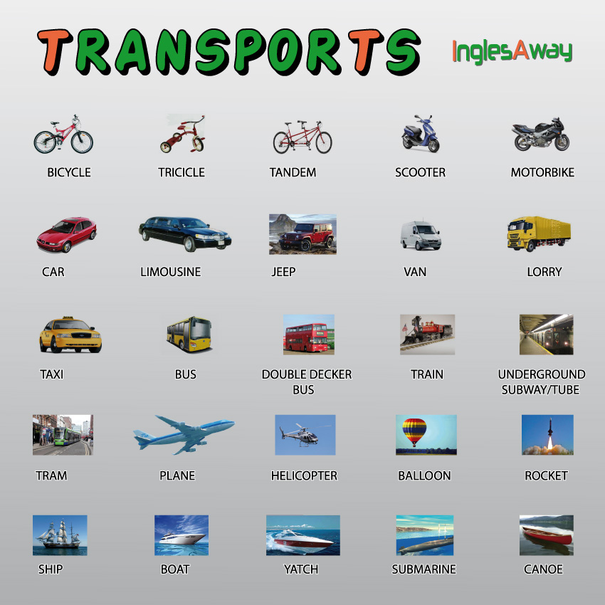 Medios de transporte en inglés - Imagui