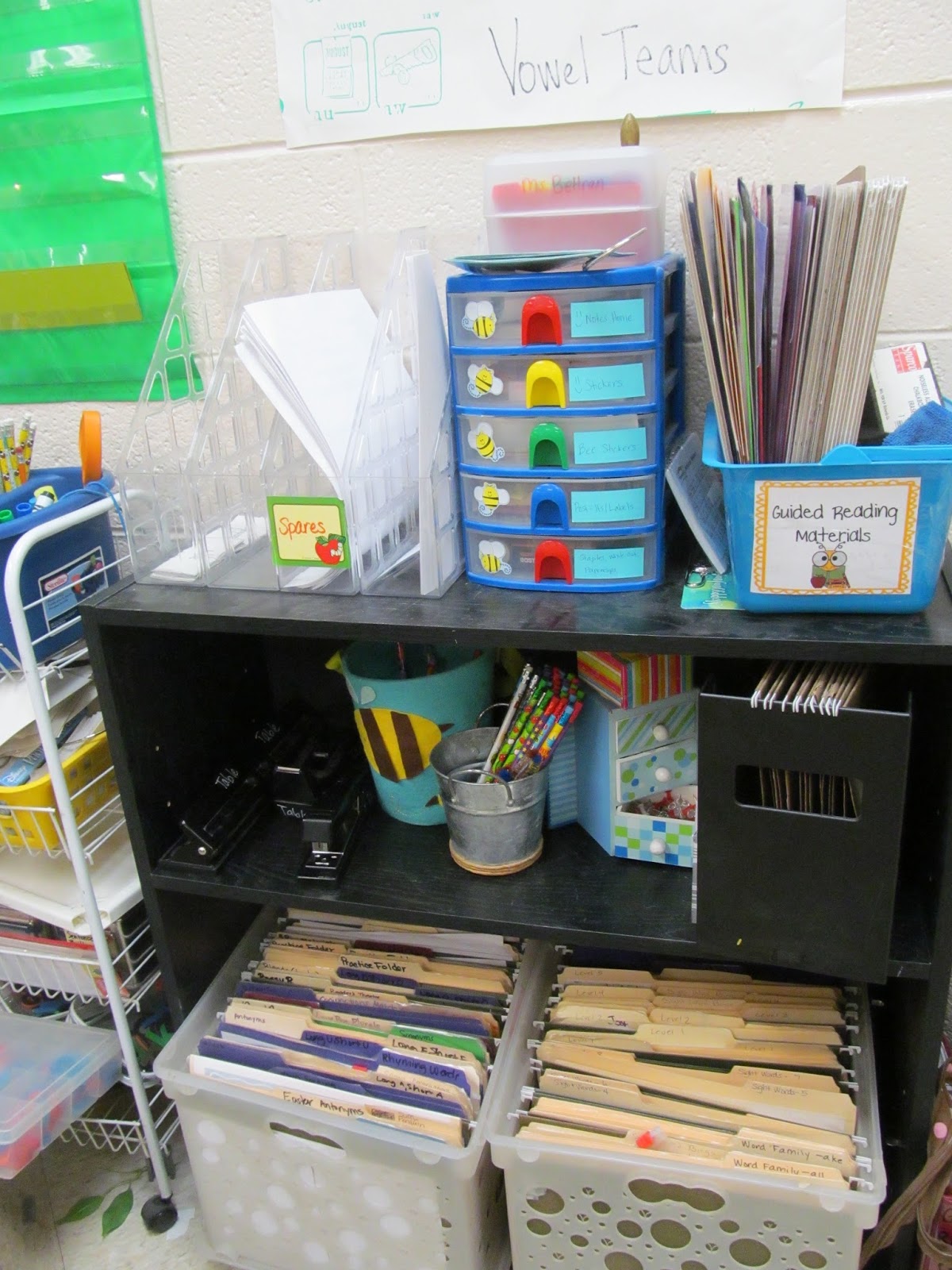 Reader's Workshop MiniSeries: Episode Seven: Guided Reading* Freebie ...