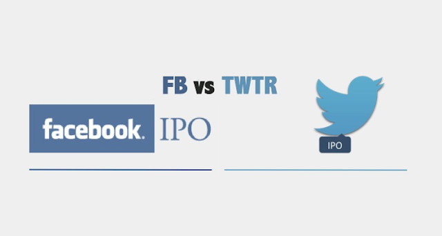 Twitter Vs Facebook IPOs [Infographic] - Visualistan
