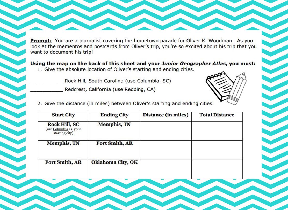 Must Read Mentor Text: The Journey of Oliver K. Woodman | My Shoestring ...