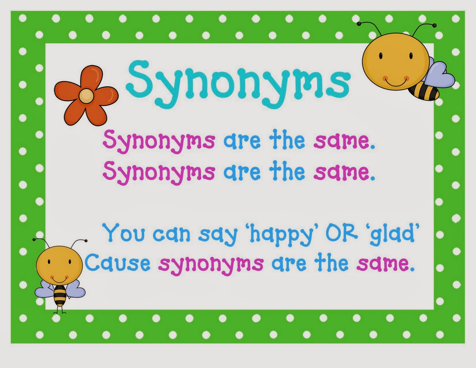 Language Description Synonyms language-description-synonyms
