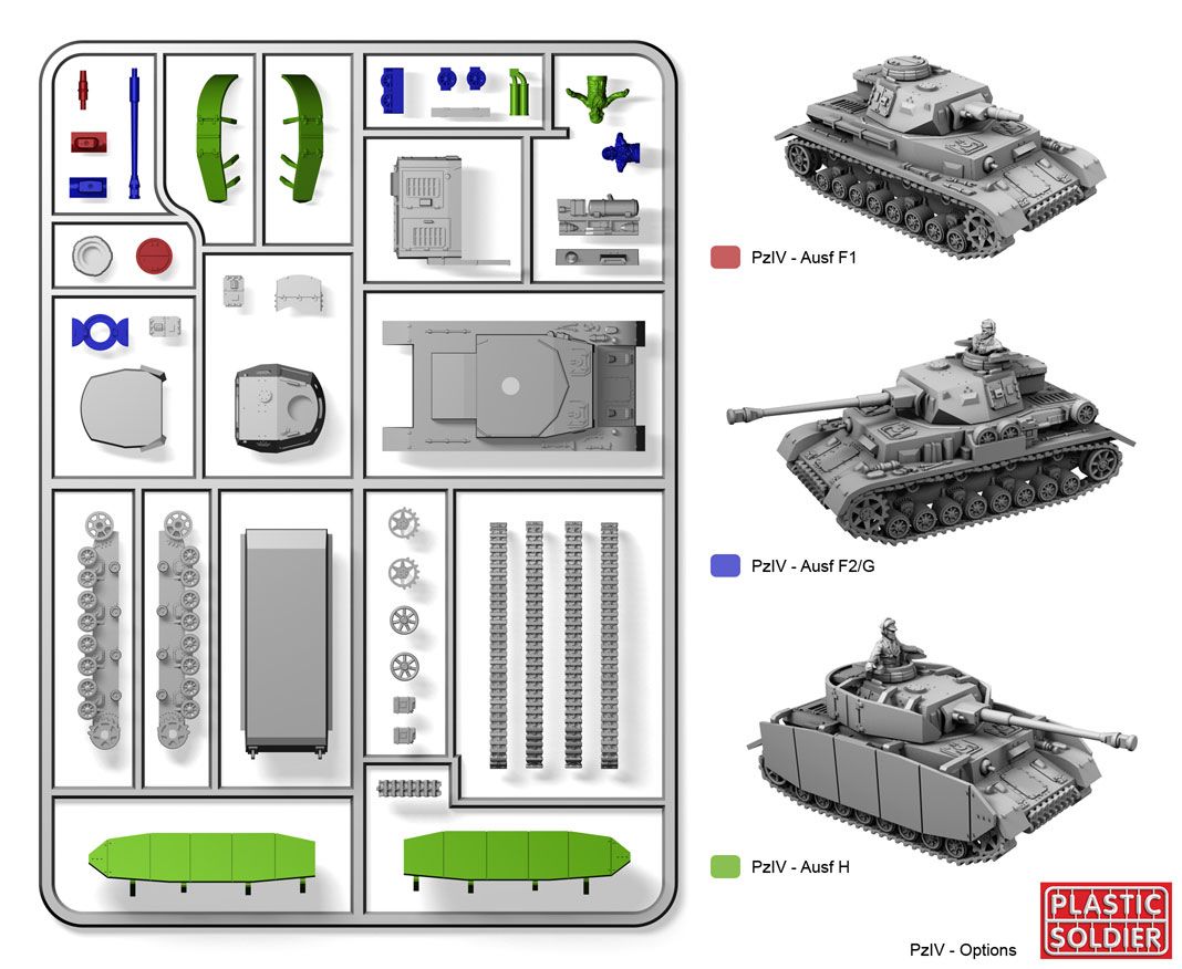 [TMP] "PSC Panzer IV Question" Topic