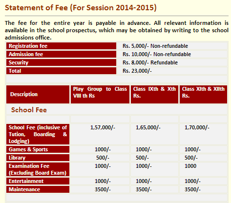 Doon International School Curzon Road Dehradun Admissio0n 2015-2016 | Exacthub
