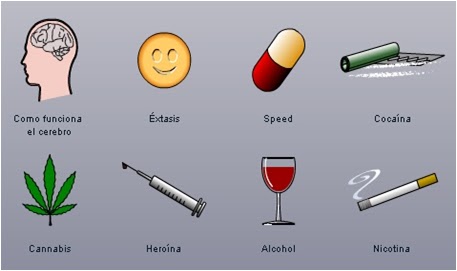 Efectos de las Drogas: ALGUNAS DE LAS DROGAS MÁS CONOCIDAS