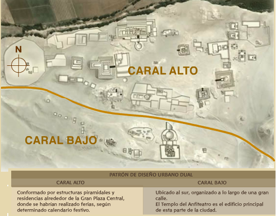 La Ciudad sagrada de Caral - HISTORIA DEL PERÚ