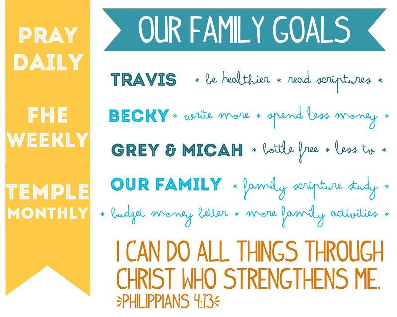 Little Pitchers: Family Goals Template Download