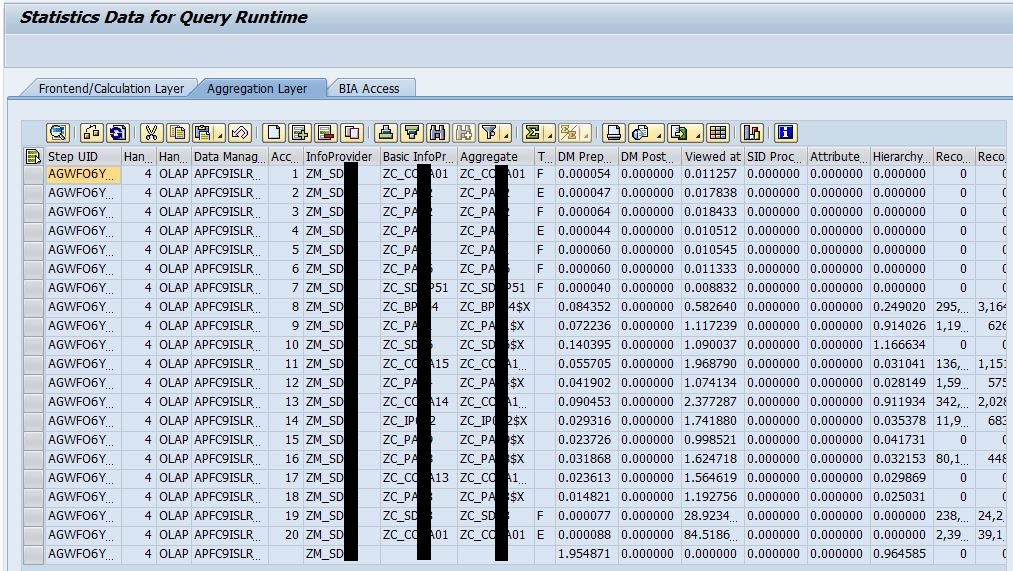 Sap Bw Query Tables at Felipa Donaldson blog
