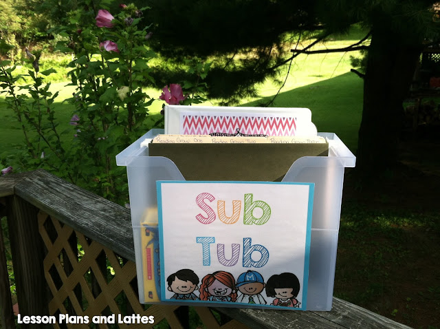 Choose your adventure sub tub! | Lesson Plans & Lattes