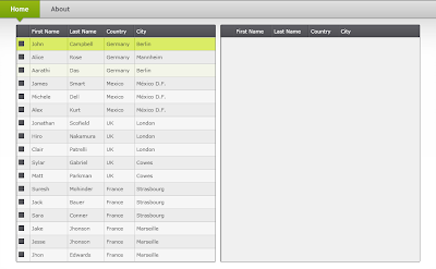 Asim Sajjad: SelectedItems Using PagedCollectionView Using PropertyChanged