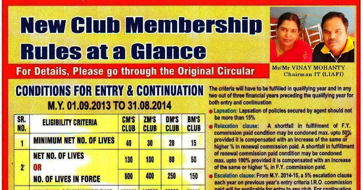 InsureRelaxInfo NEW CLUB MEMBERSHIP RULES AT A GLANCE insurerelaxinfo-new-club-membership-rules-at-a-glance
