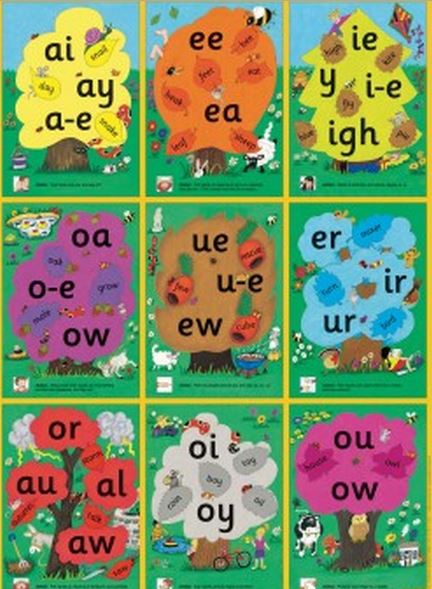 My English Kit: septiembre 2015