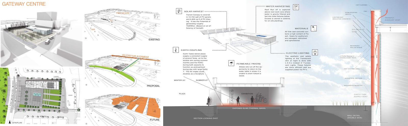 Sustainability Review Sculpting Biosynergies 2011 sustainability-review-sculpting-biosynergies-2011