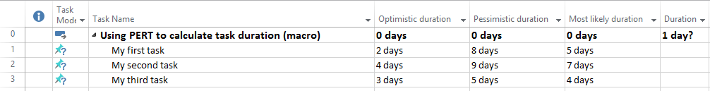 Using PERT to calculate task duration in Microsoft Project