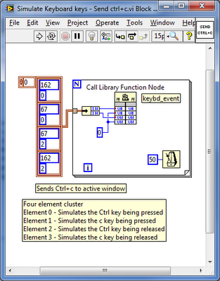 Labvolution | LabVIEW: Simulating keyboard events