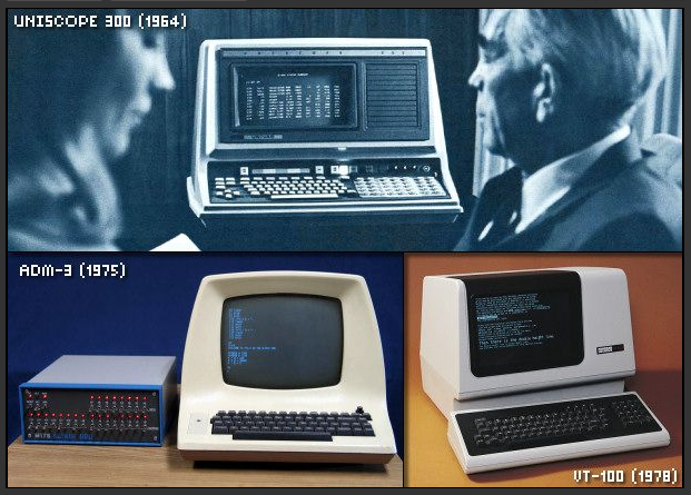 KD Computer World | All Computer Information Site