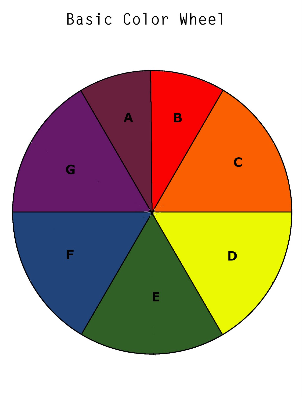 Basic Color Wheel Images Frompo basic-color-wheel-images-frompo