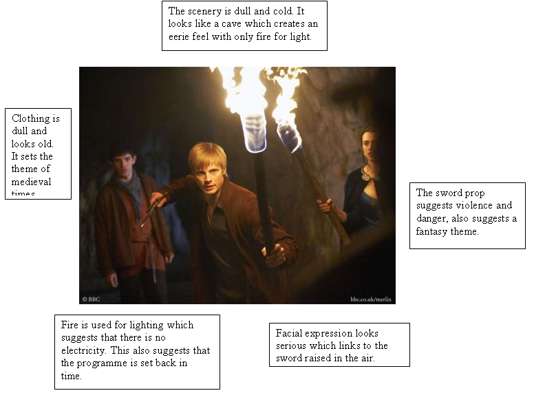 Ryan s TV Drama Blog Mise En Scene Analysis ryan-s-tv-drama-blog-mise-en-scene-analysis