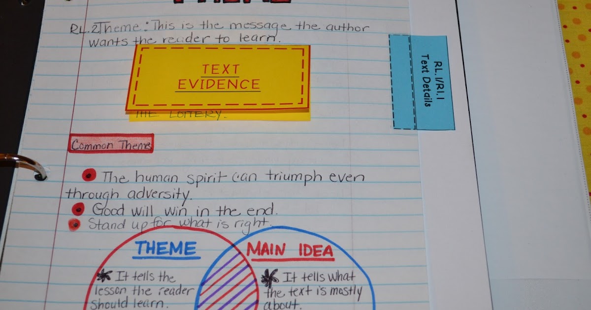 Simply Centers: Common Core Interactive Reading Journal Ideas to Teach ...