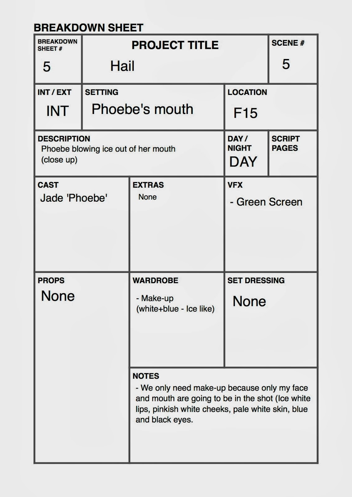 Christen s Art Blog P1 Scene Breakdown Sheet christen-s-art-blog-p1-scene-breakdown-sheet