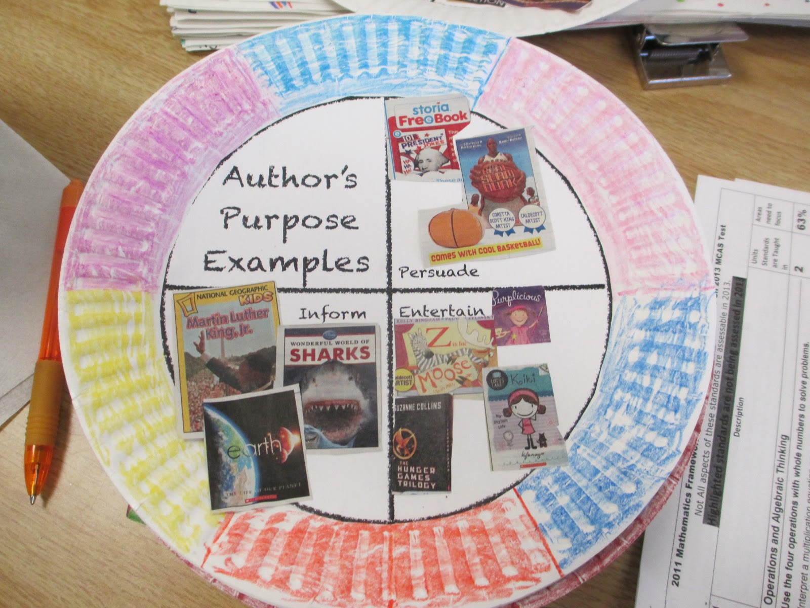 authors purpose pie printable