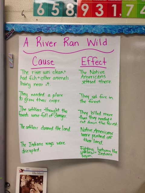 A River Ran Wild - For the Love of Teaching