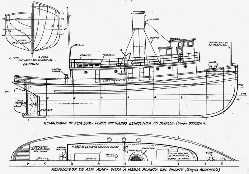 Modelismo Naval Para Principiante: Remolcador - Construccion paso a paso