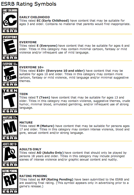GAMERS HOOD AGE RATINGS FOR GAMES BECOME LAW IN UK gamers-hood-age-ratings-for-games-become-law-in-uk