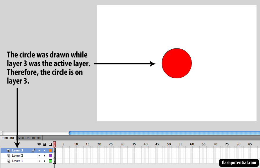Working with layers - Flash CS5 Beginners Tutorial