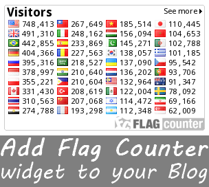 How to Add Flag Counter widget to your Blogger Blog | Blogolect