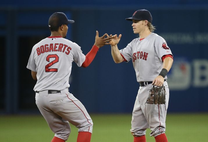 [BOS] 7/1 vs TOR .. 레싹 영상 : MLBPARK