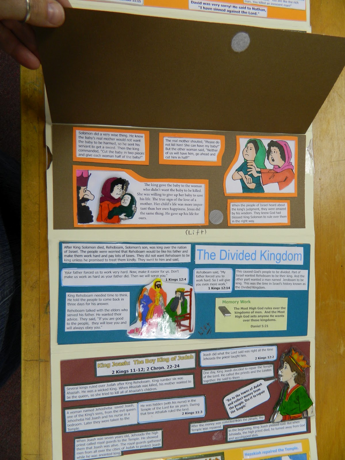 LAP BOOKS ARE AMAZING