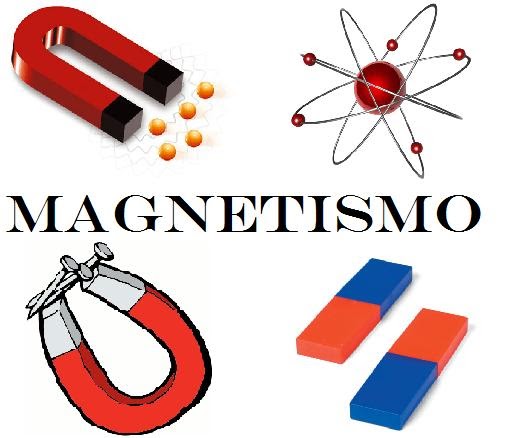 ELECTRICIDAD-IBF: MAGNETISMO Y ELECTROMAGNETISMO.