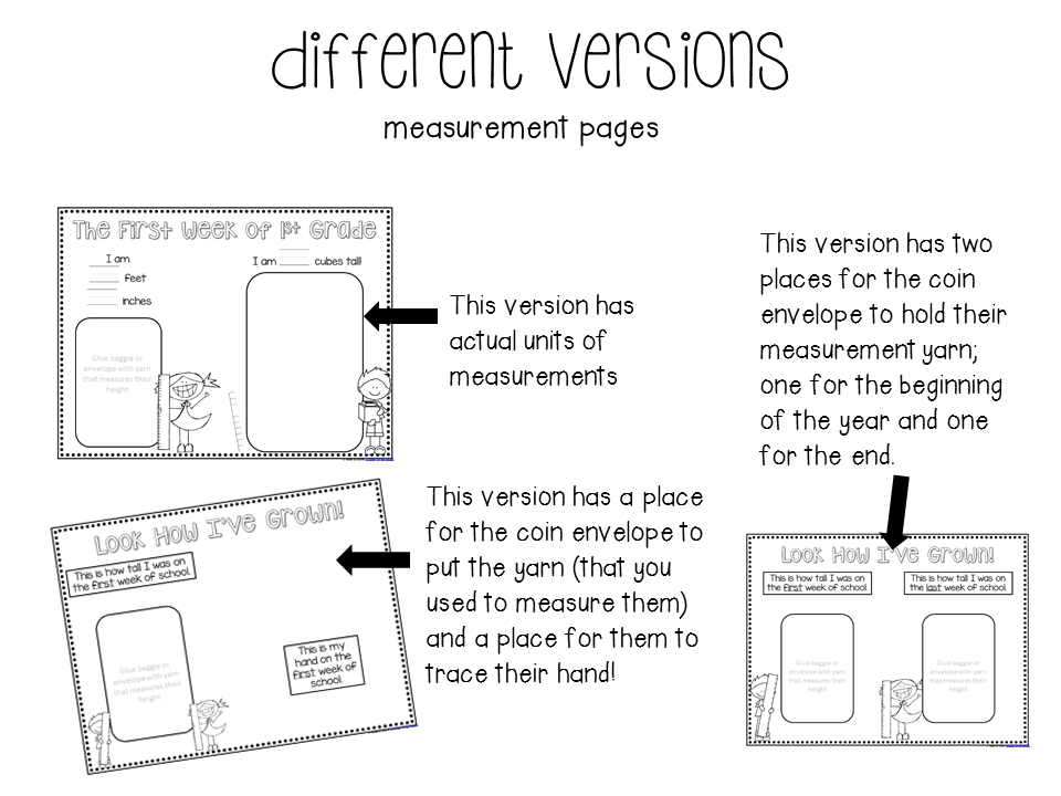 Finished Memory Books! | The Teacher's Cauldron | Bloglovin’