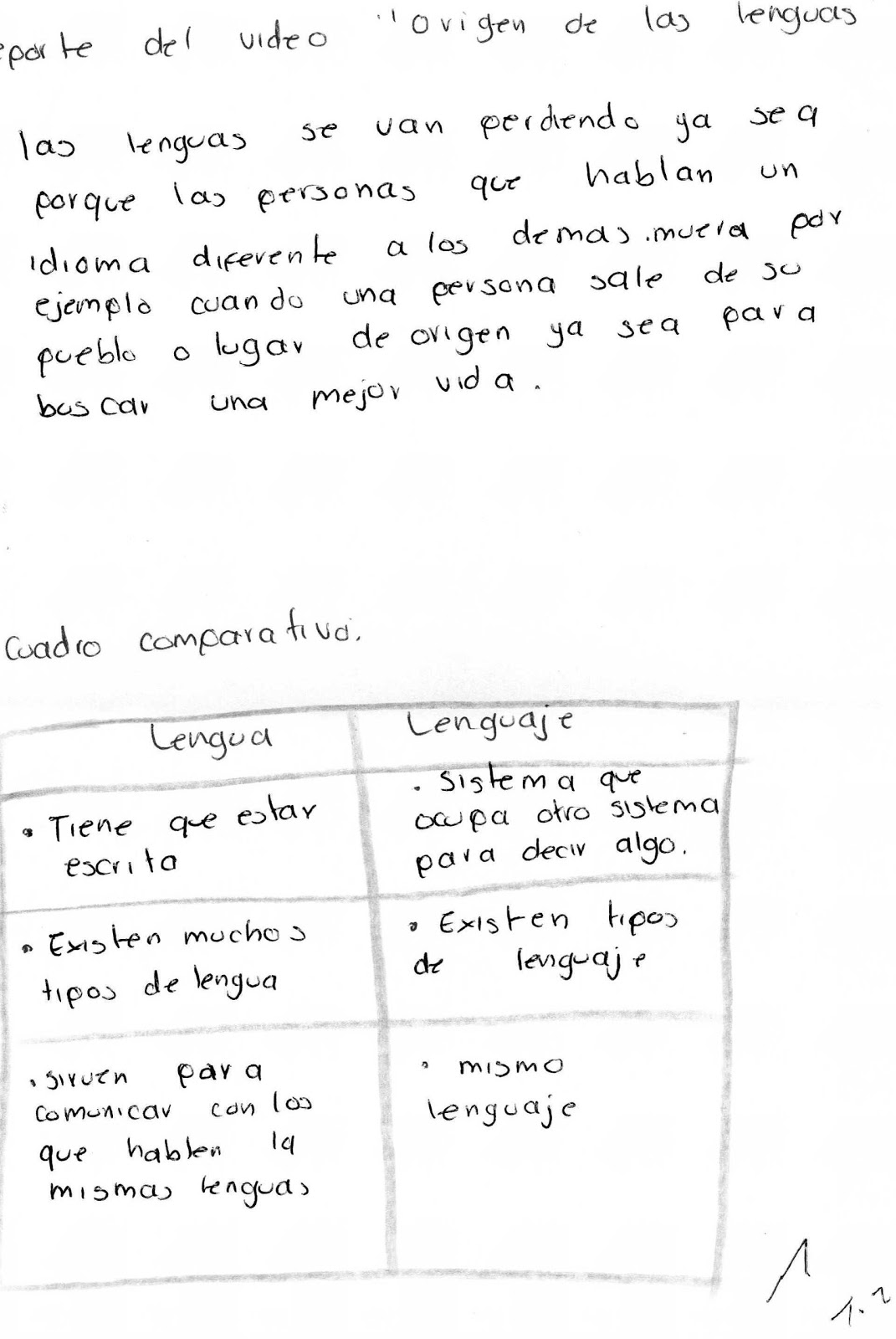 Lenguaje: Cuadro Comparativo de lengua y lenguaje Lenguaje: Cuadro Comparativo de lengua y lenguaje