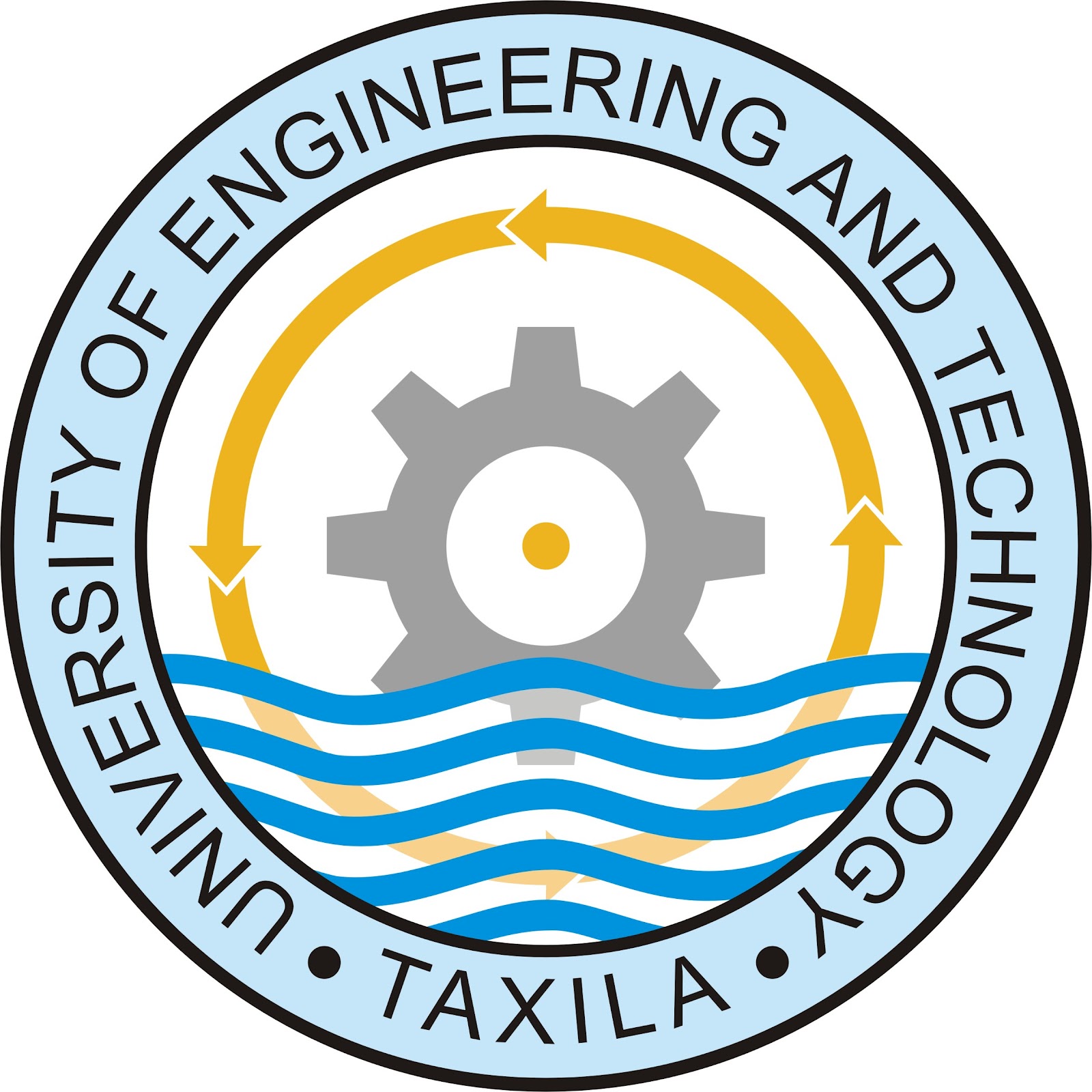 UET ECAT past paper 2005 solved | The NUST Web UET ECAT past paper 2005 solved | The NUST Web