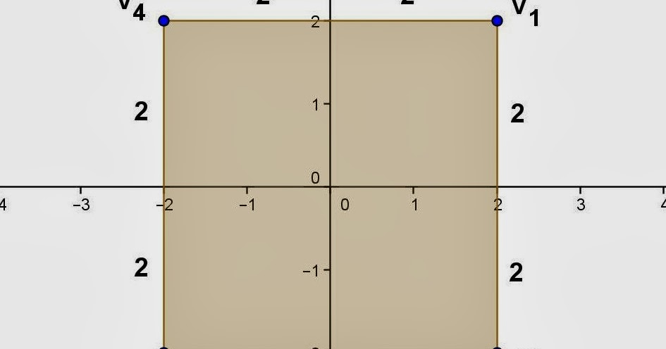 Math Principles: Square, Rectangle, Parallelogram Problems Math Principles: Square, Rectangle, Parallelogram Problems
