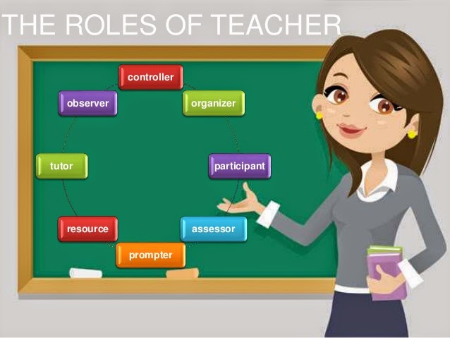 Describing Teachers describing-teachers