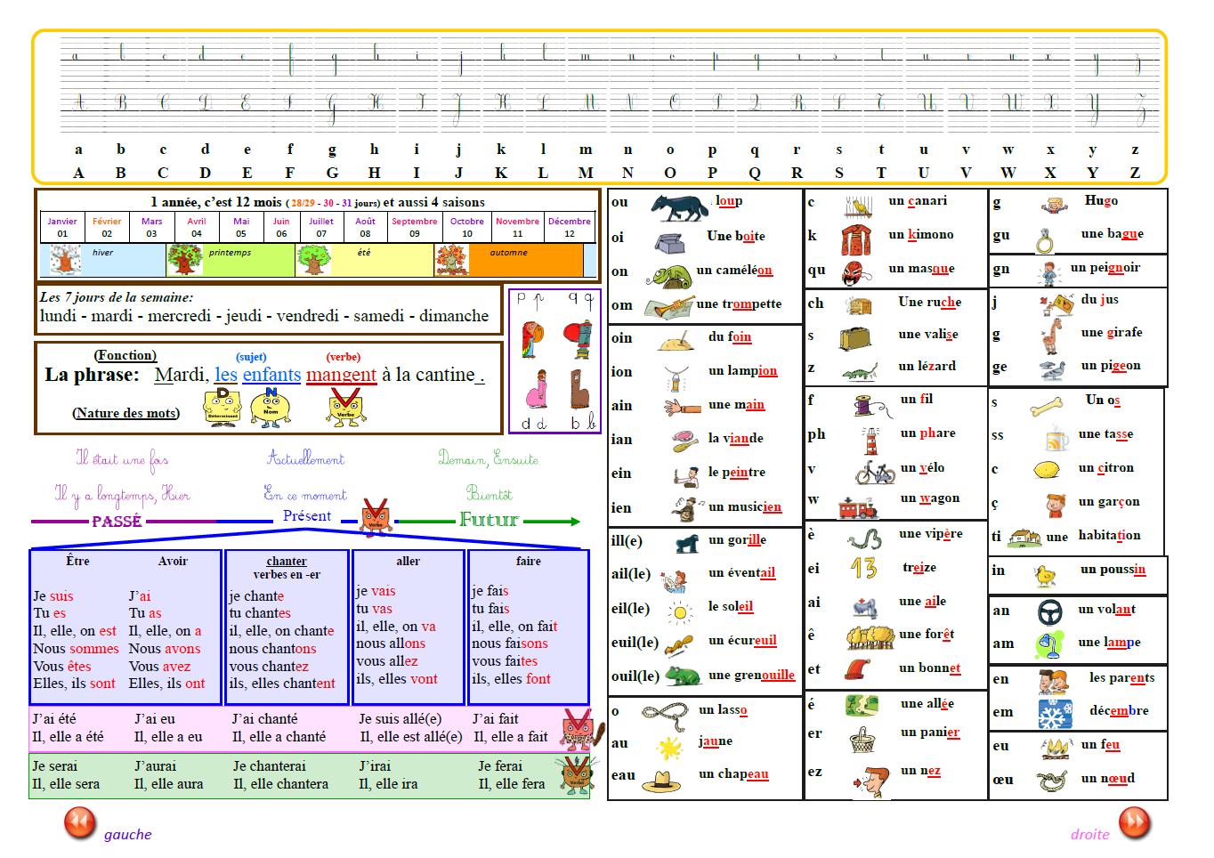 La classe de Mme C.: Nouveau sous-main CE1 - Méthode Taoki (Istra)
