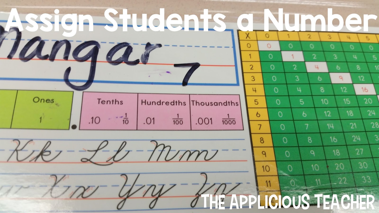 7 Time Saving Hacks for Teachers - The Applicious Teacher