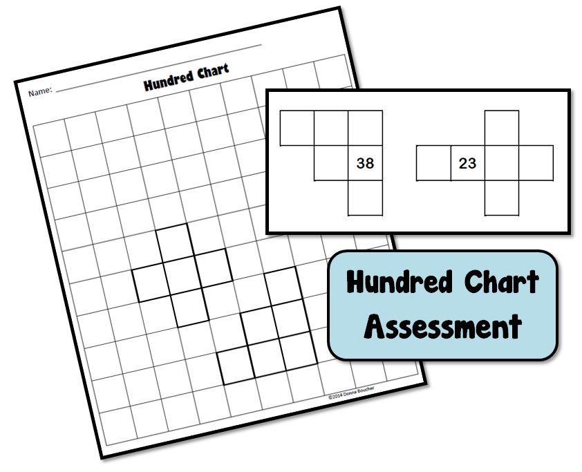 Hundred Chart Assessment | Math Coach's Corner | Bloglovin’