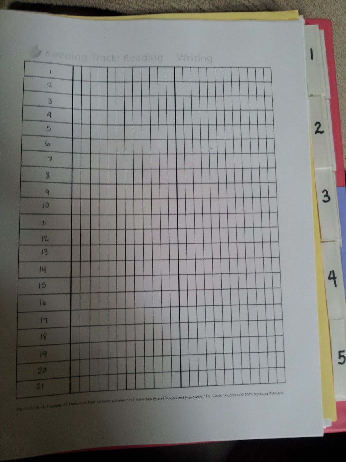 How To Set Up Your Cafe Notebook Pensieve how-to-set-up-your-cafe-notebook-pensieve