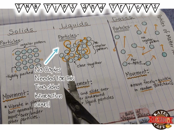Practical Interactive Notebook Strategies - Captivate Science