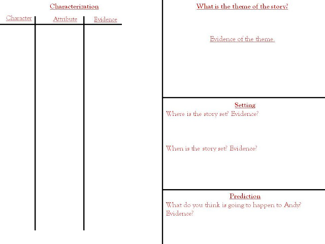 Mr. Lowe's English Language Arts: On the Sidewalk Bleeding Homework