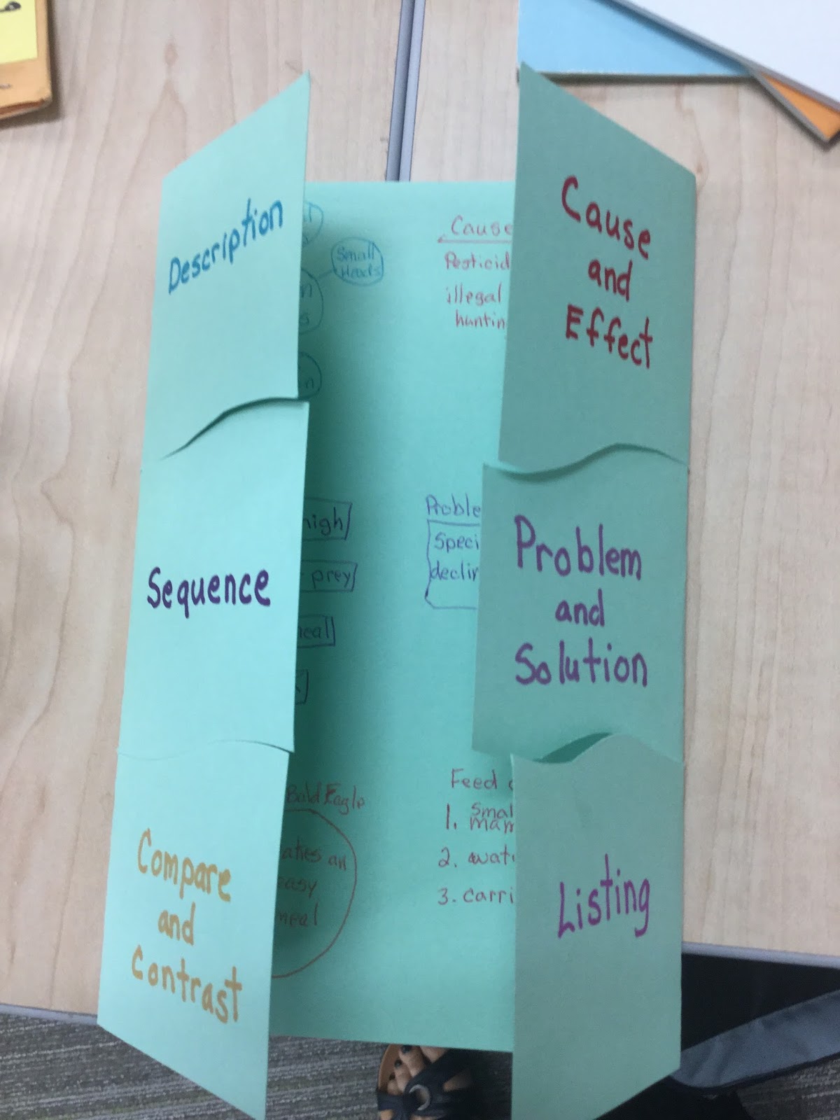 Teaching Science With Lynda Integrating Science And Literacy Using teaching-science-with-lynda-integrating-science-and-literacy-using